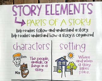 Classroom Resources Story Elements Anchor Cart Kindergarten First Grade ...