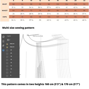TRAVELLER COAT Pdf Sewing Pattern Sizes 6 22 UK Multi Size Pattern ...