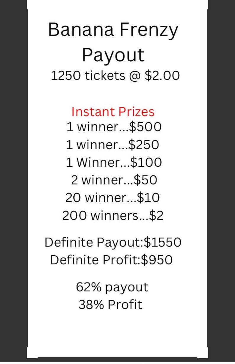 Banana Frenzy 1250 Count Pull Tab - Etsy
