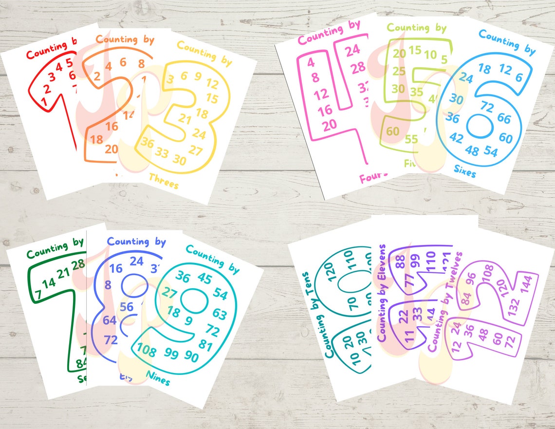 Multiplication and Division Flash Cards 1 - 12 , With Skip Counting ...