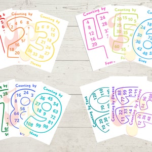 Multiplication and Division Flash Cards 1 - 12 , With Skip Counting ...