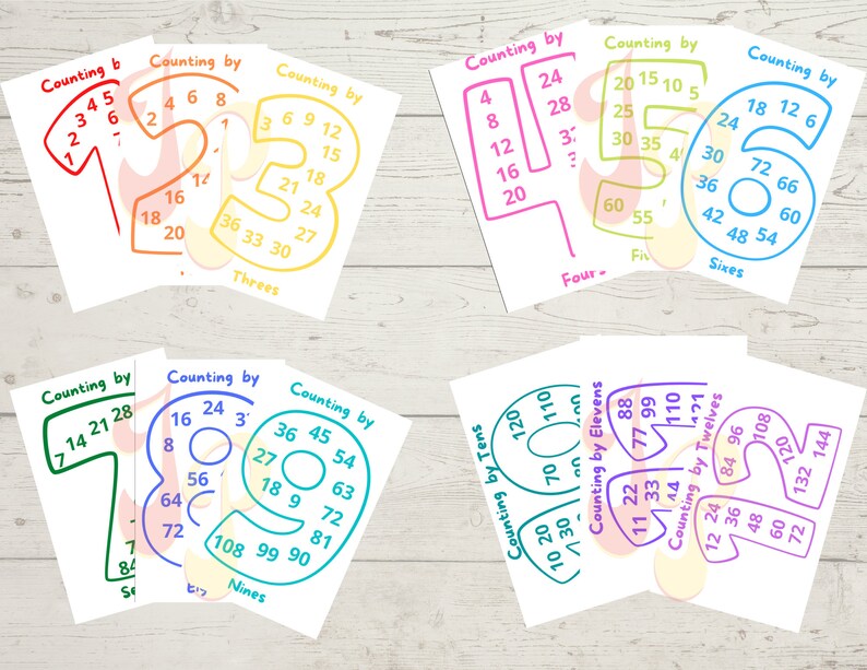 Multiplication and Division Flash Cards 1 - 12 , With Skip Counting ...