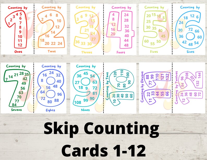 Multiplication and Division Flash Cards 1 - 12 , With Skip Counting ...