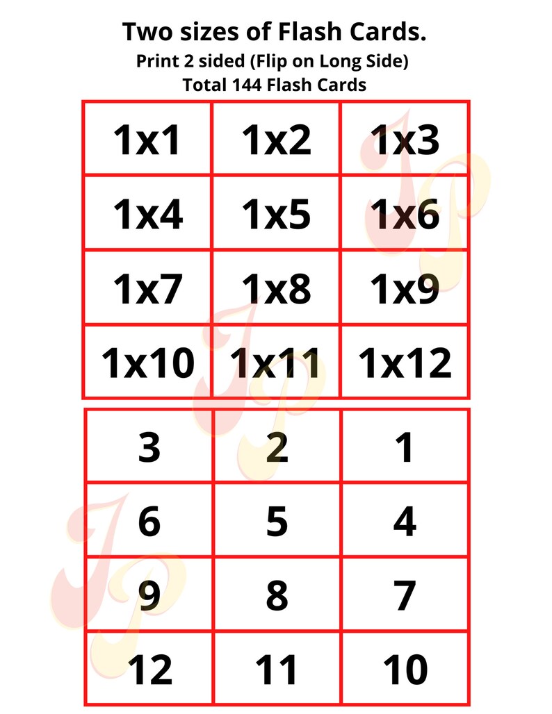 Multiplication Bundle - 108 Printable Pages (updated) - Etsy
