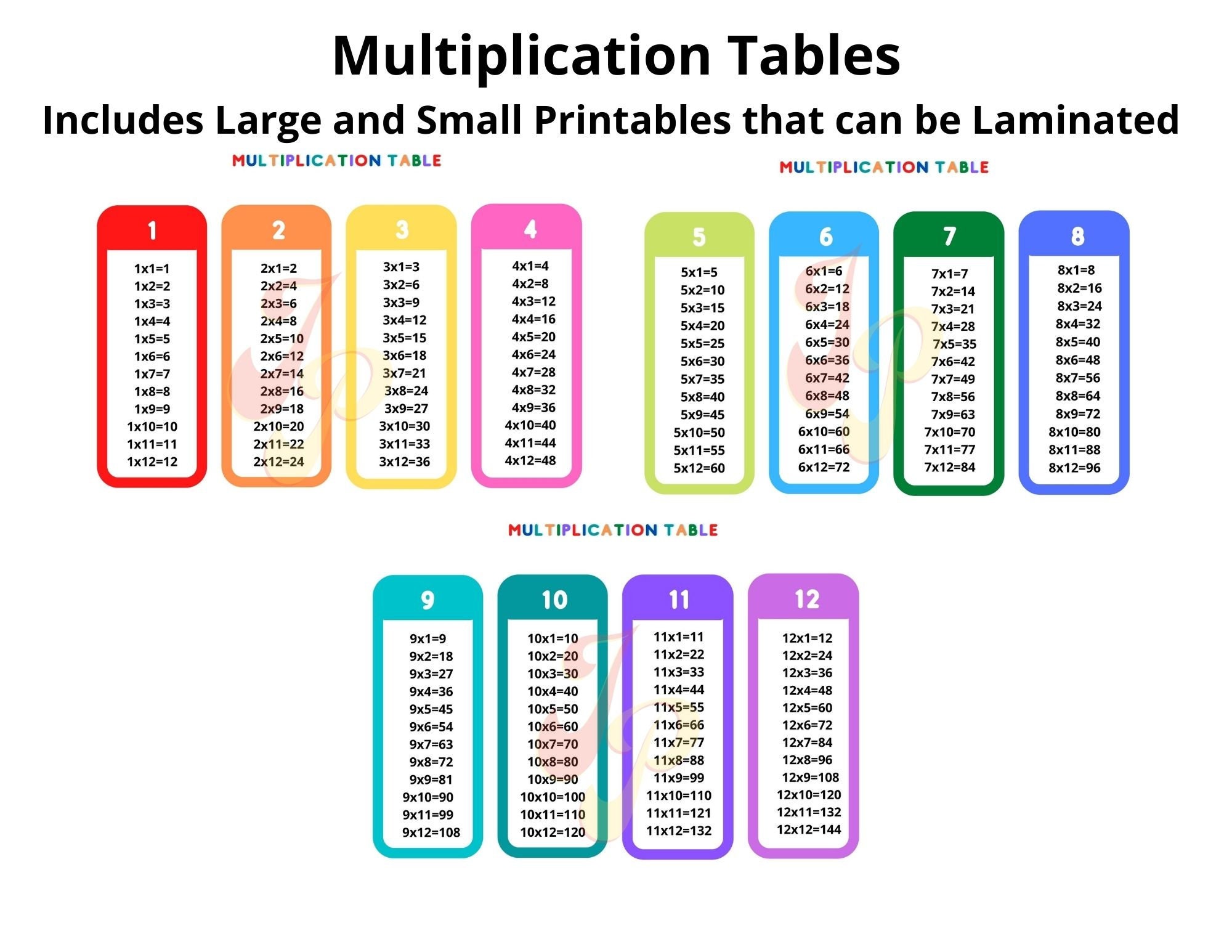 Multiplication Bundle - 108 Printable Pages (updated) - Etsy