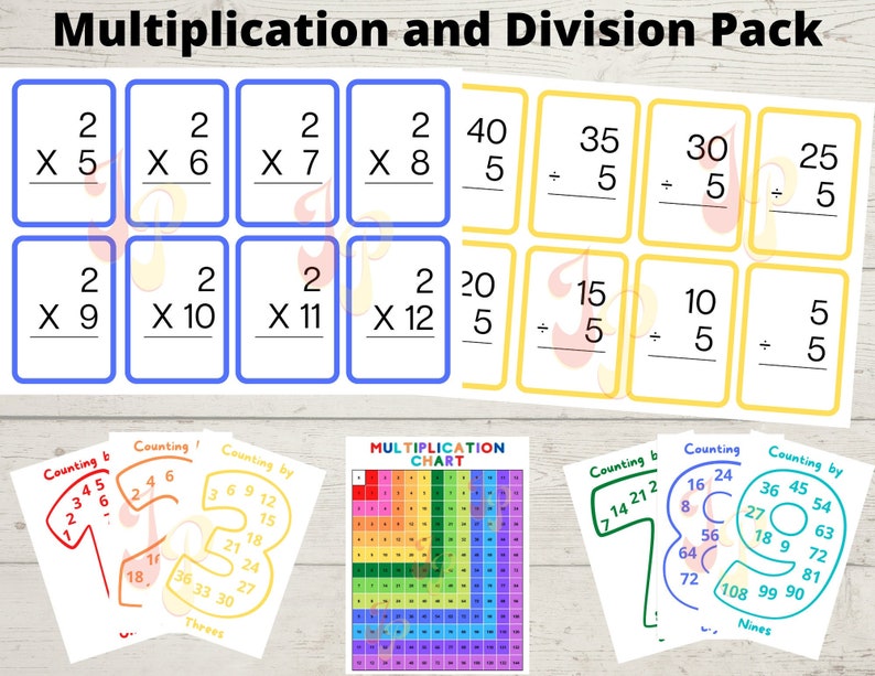 Multiplication and Division Flash Cards 1 - 12 , With Skip Counting ...