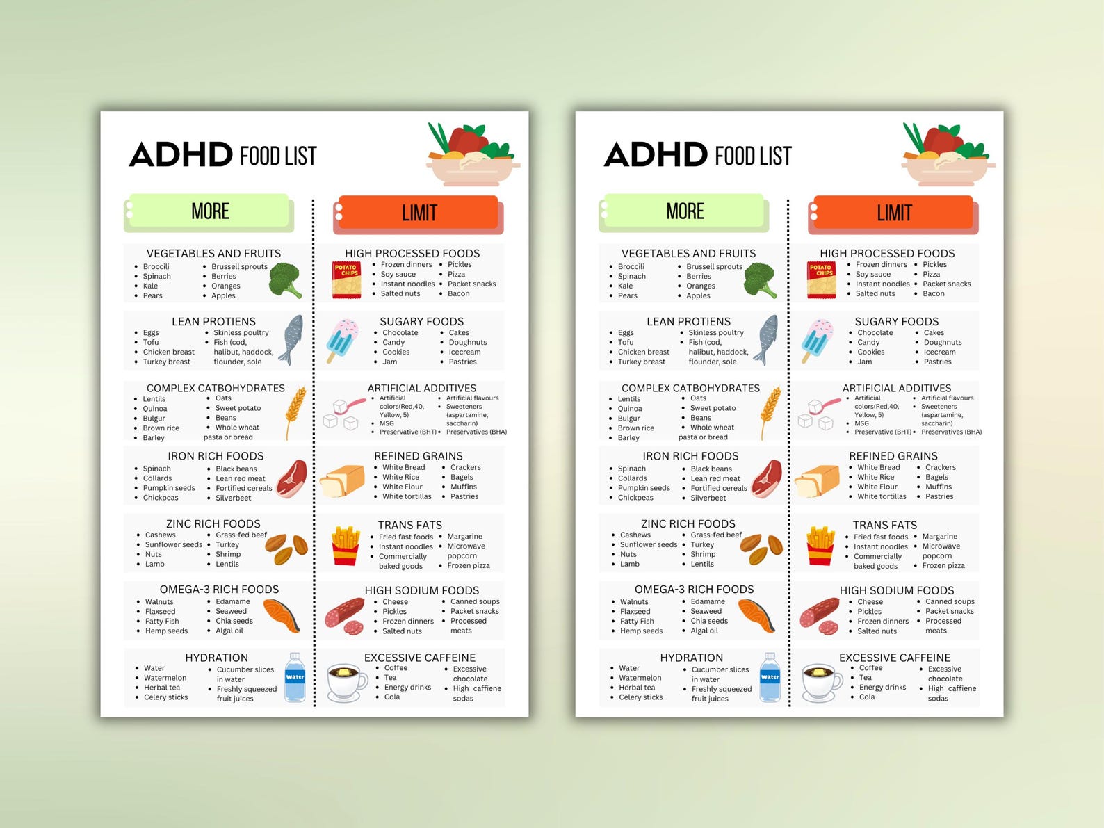ADHD Diet Food List Kid Attention Deficit Hyperactivity Disorder Meal ...