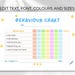 Motivating Discipline Reward Chart Colorful Behaviour Development ...