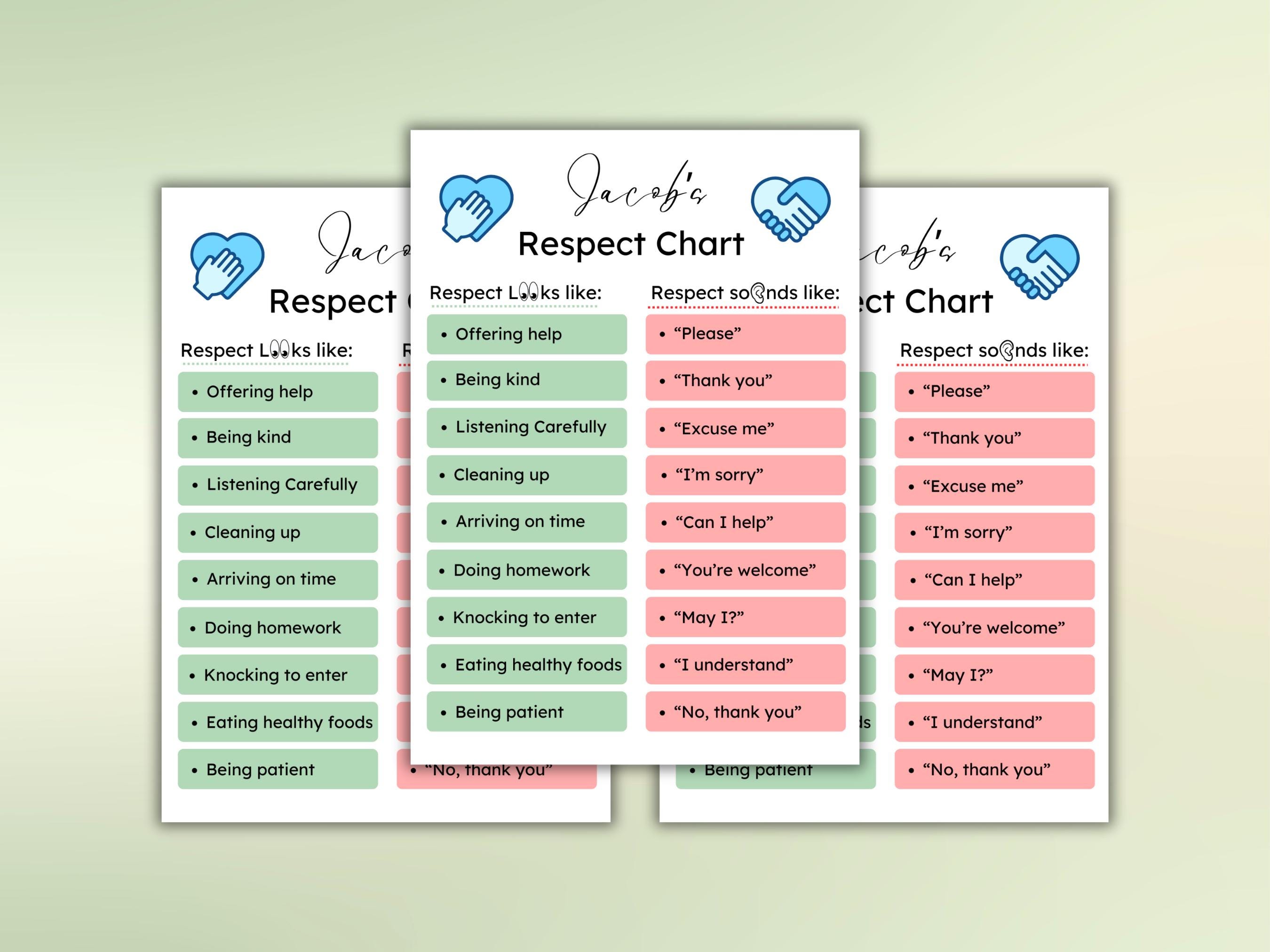 Kids Colorful Respect Poster How to Be Respectful Chart Respect Looks ...