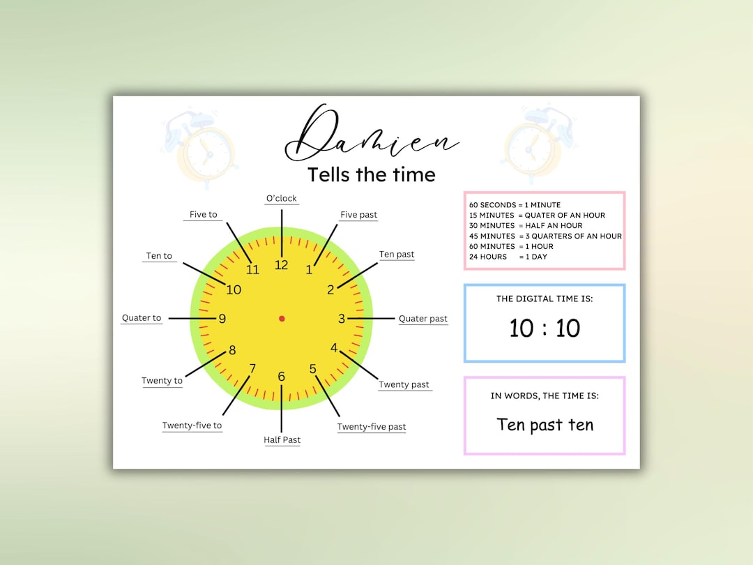 Kids Telling Time Chart Learn How to Tell Time Template Childrens Time ...