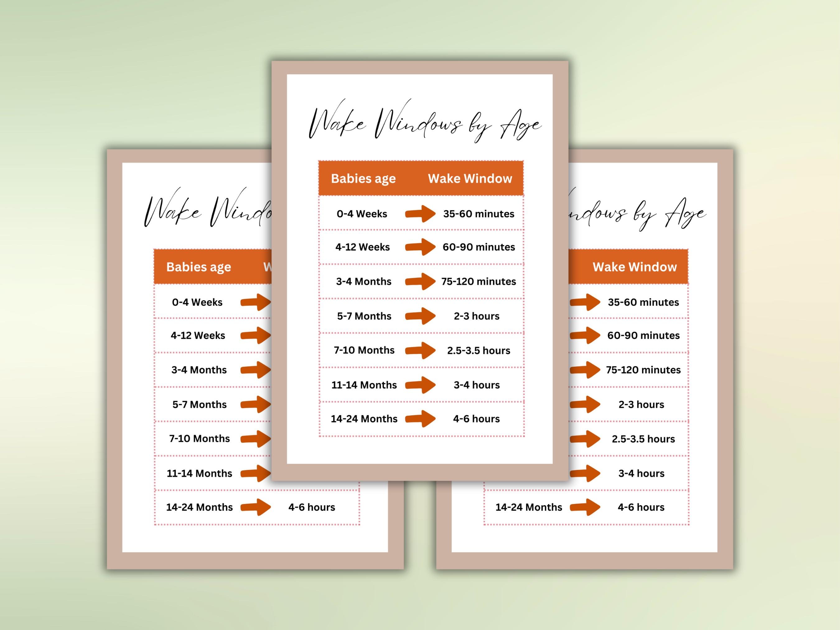 Baby Sleeping Routine Chart Babies Wake Windows Poster Better Sleep ...