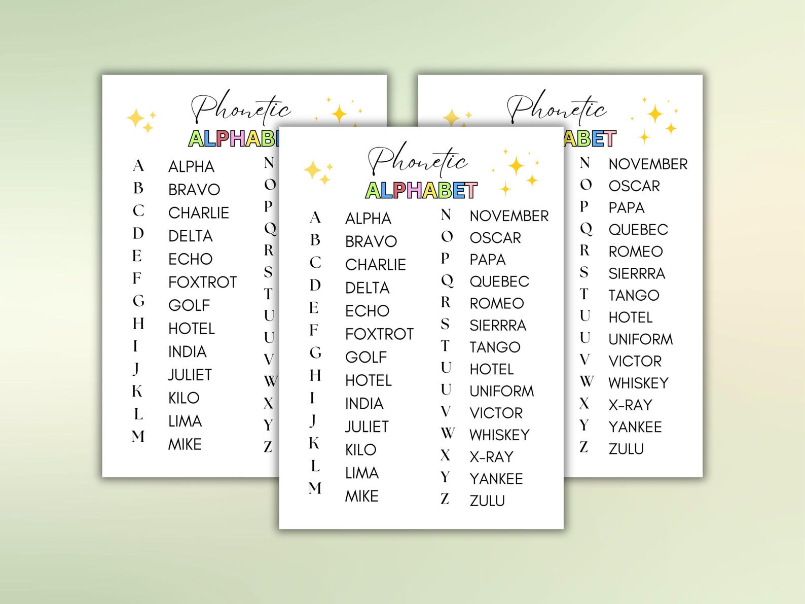 Kids Phonetic Alphabet Poster Alfa Bravo Charlie Delta Sign Childrens ...