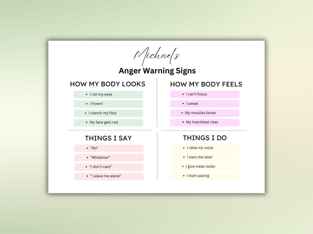 Kids Anger Warning Signs Chart Toddlers Anger Management Template ...