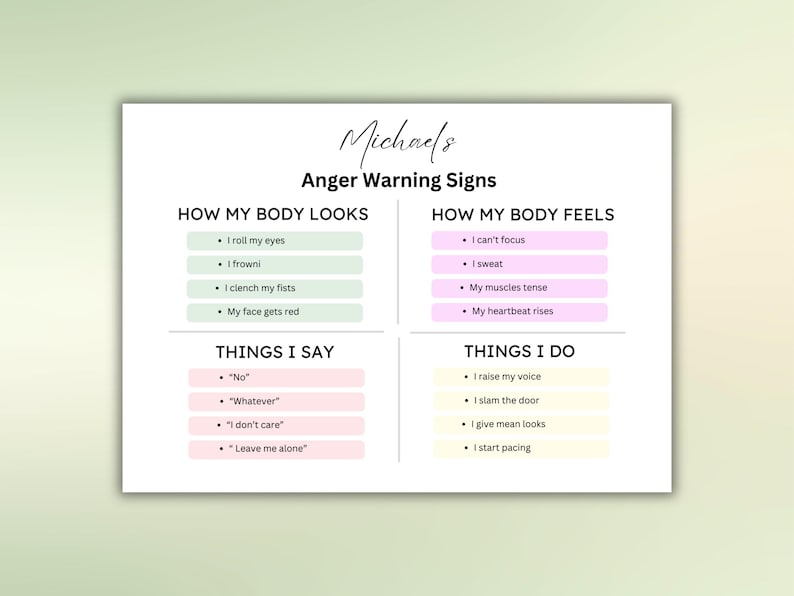 Kids Anger Warning Signs Chart Toddlers Anger Management Template ...