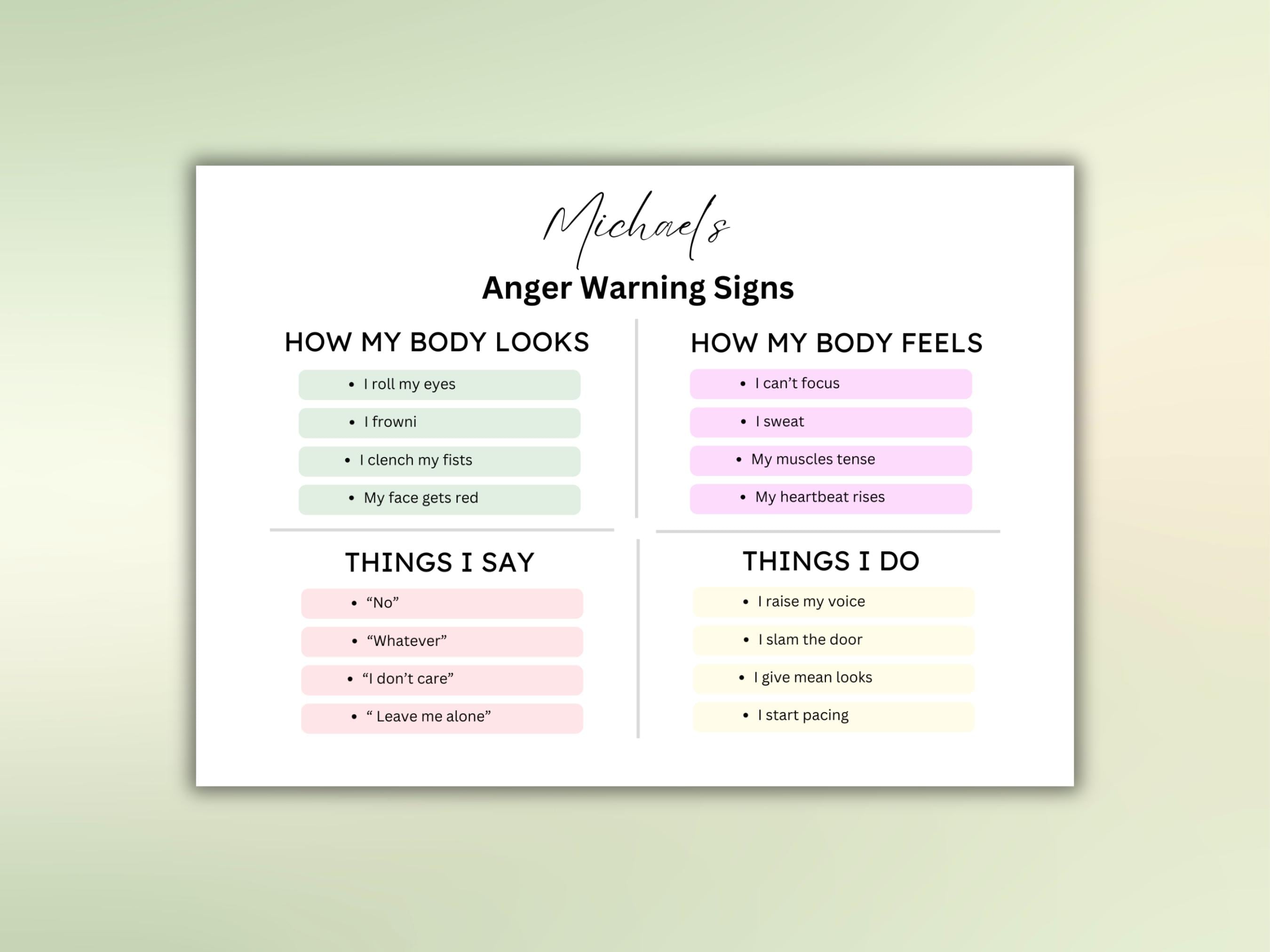 Kids Anger Warning Signs Chart Toddlers Anger Management Template ...