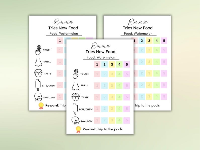 Autism Food Chart Sensory Food Therapy Sign Fussy Eater Meal Template ...