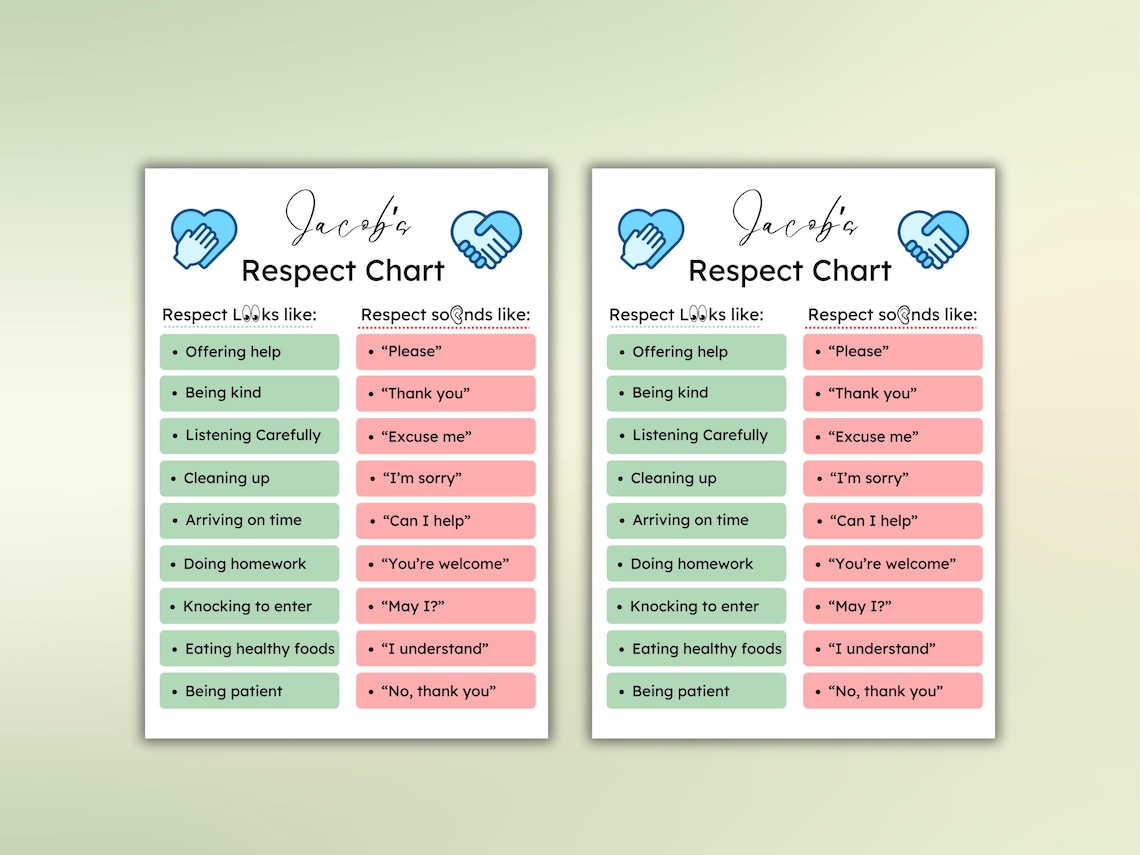 Kids Colorful Respect Poster How to Be Respectful Chart Respect Looks ...