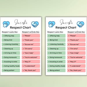 Kids Colorful Respect Poster How to Be Respectful Chart Respect Looks ...