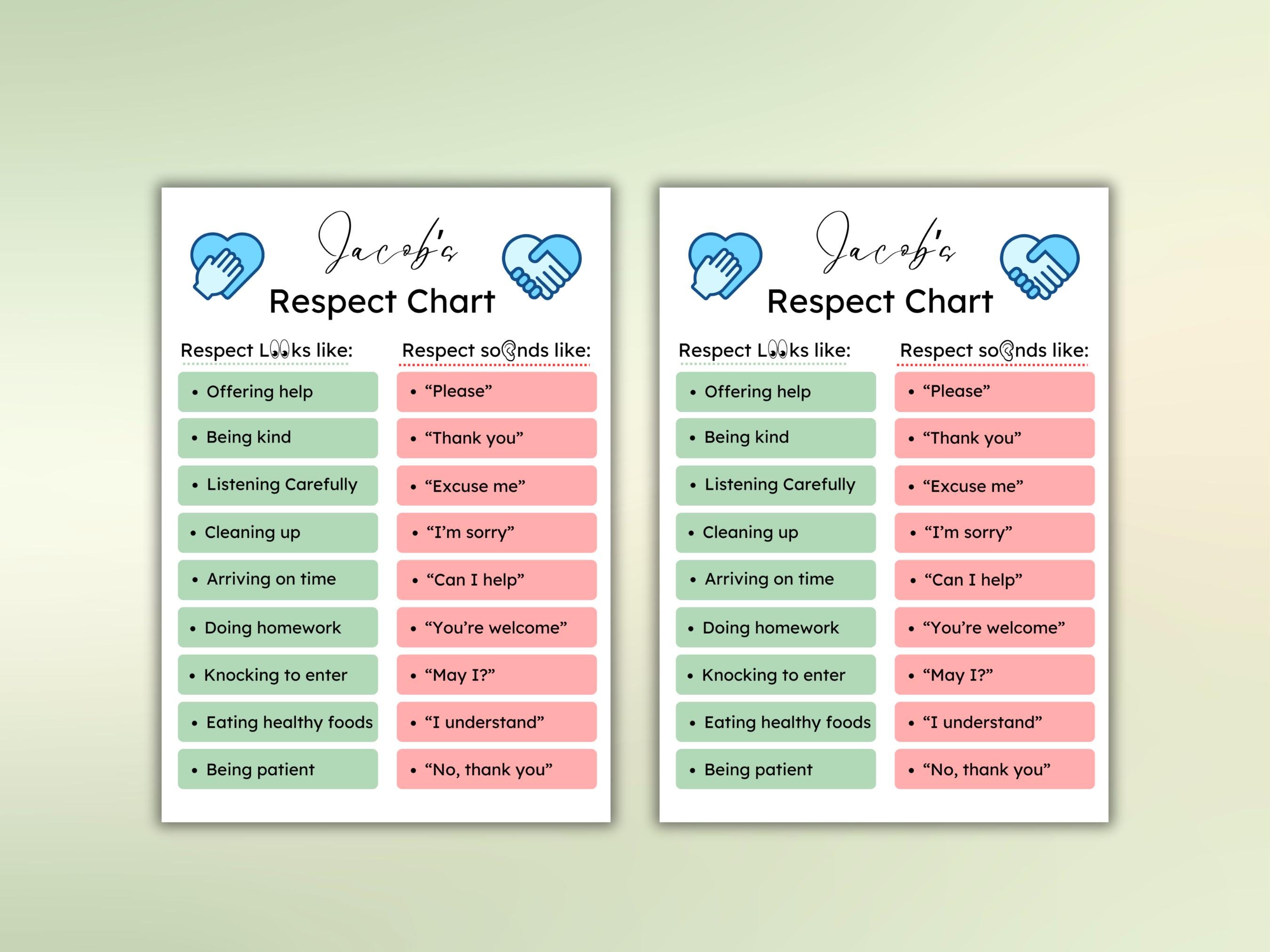 Kids Colorful Respect Poster How to Be Respectful Chart Respect Looks ...