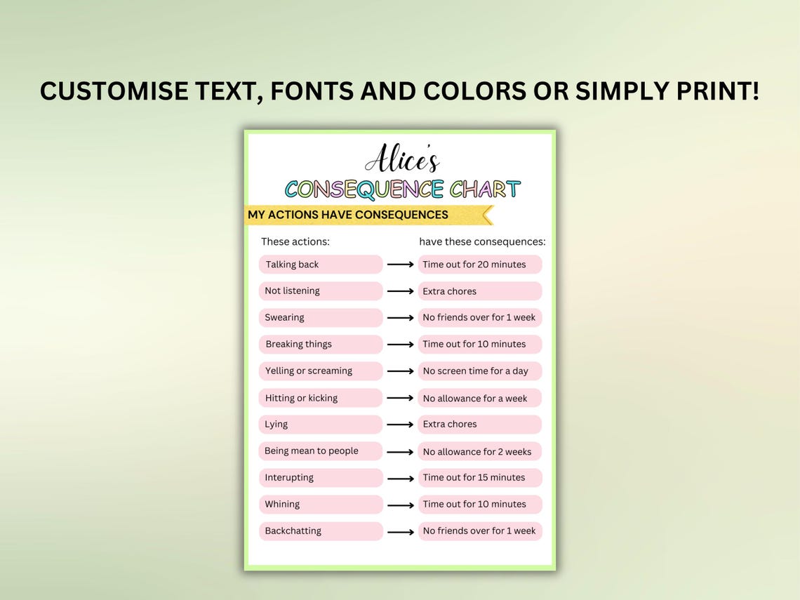 Colourful Pastel Consequence Chart My Actions Have Consequences ...