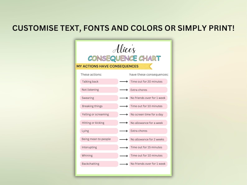 Colourful Pastel Consequence Chart My Actions Have Consequences ...