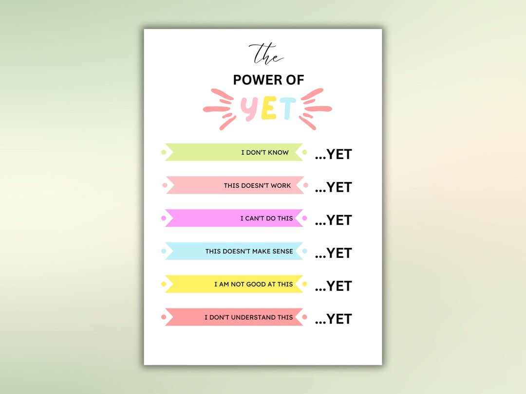 Kids the Power of yet Poster Childrens Growth Mindset Sign Coping ...