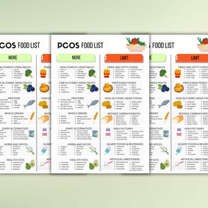 PCOS Food List and Diet Plan, Low Glycemic Index Foods Which Are Low in ...