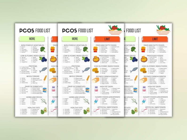 PCOS Food List and Diet Plan, Low Glycemic Index Foods Which Are Low in ...