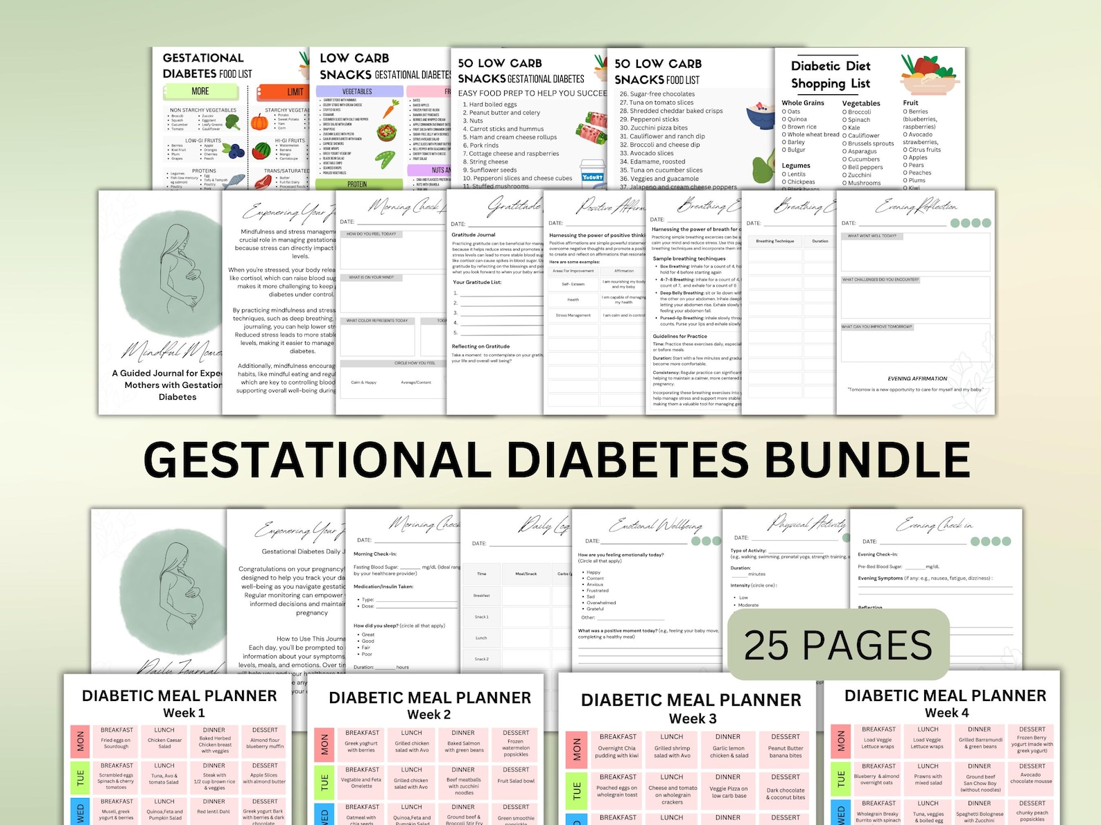 Gestational Diabetes Food List Bundle Maternity Nutrition Reference ...