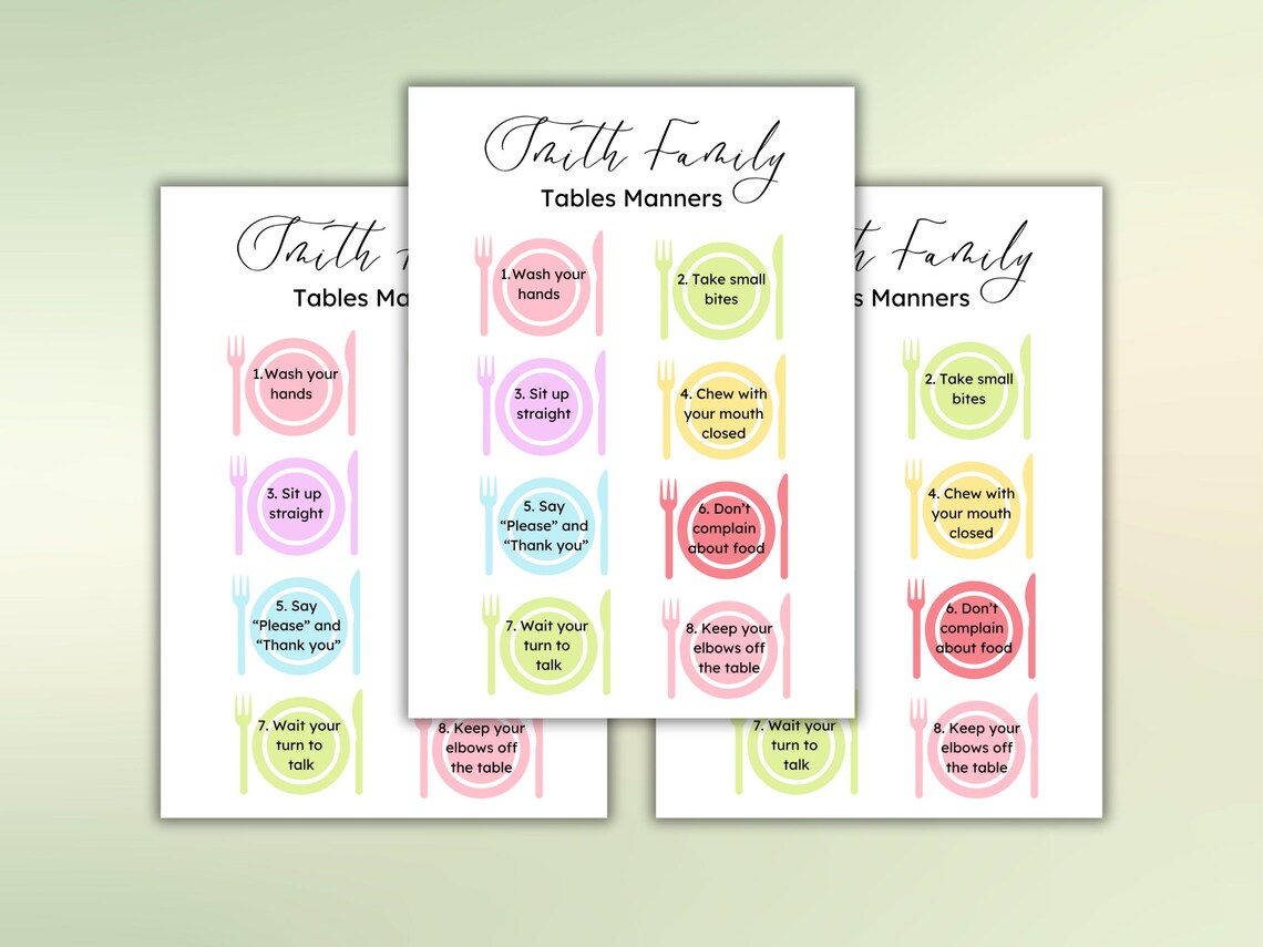 Kids Table Manners Chart Family Dining Etiquette Poster Good Eating ...