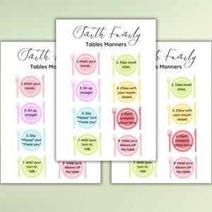 Kids Table Manners Chart Family Dining Etiquette Poster Good Eating ...