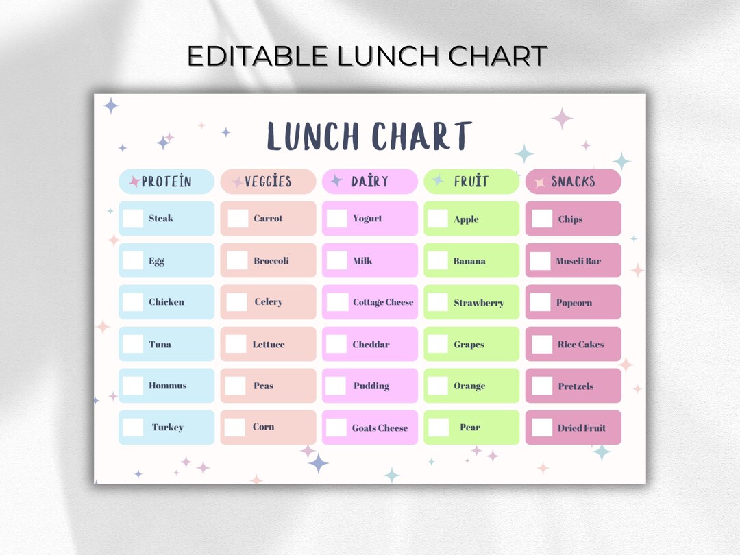 Lunchbox Checklist Kids, Healthy Lunchbox Kids Lunchbox Planner ...