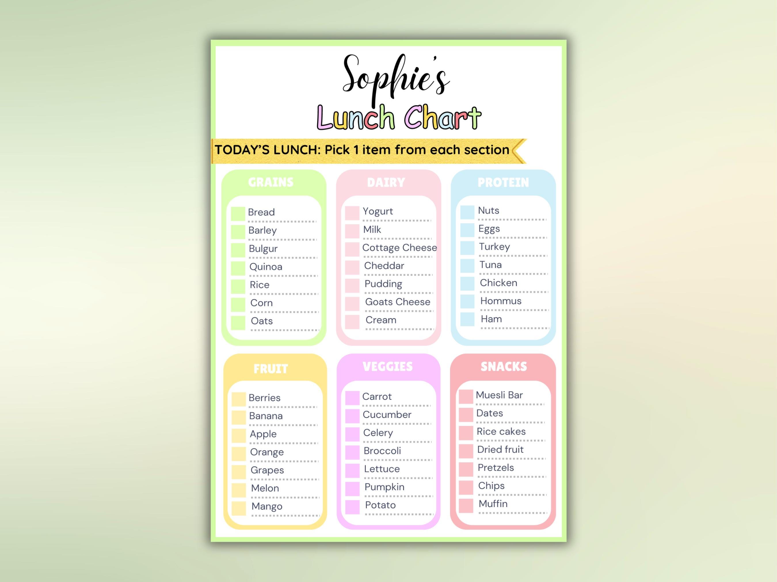 Picky Eater Kids Menu Planner School Lunch Pack Ideas Template Lunch ...