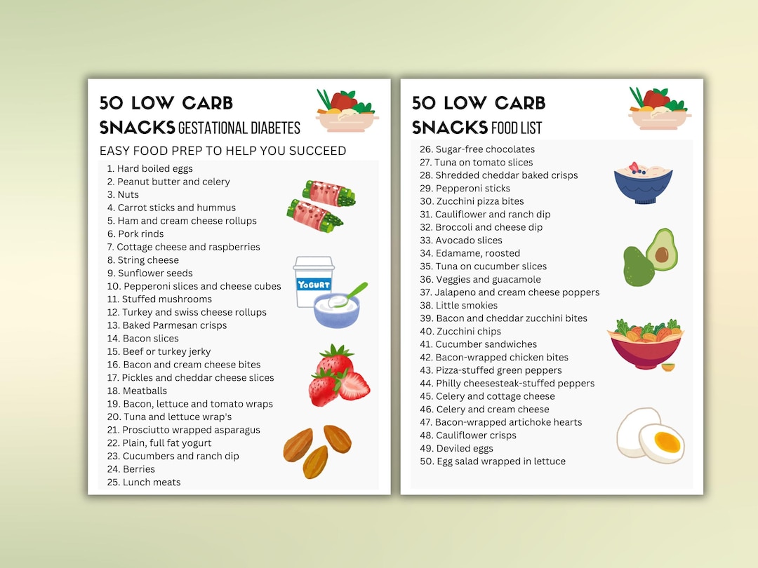 Gestational Diabetes Food List Maternity Nutrition Reference Chart ...