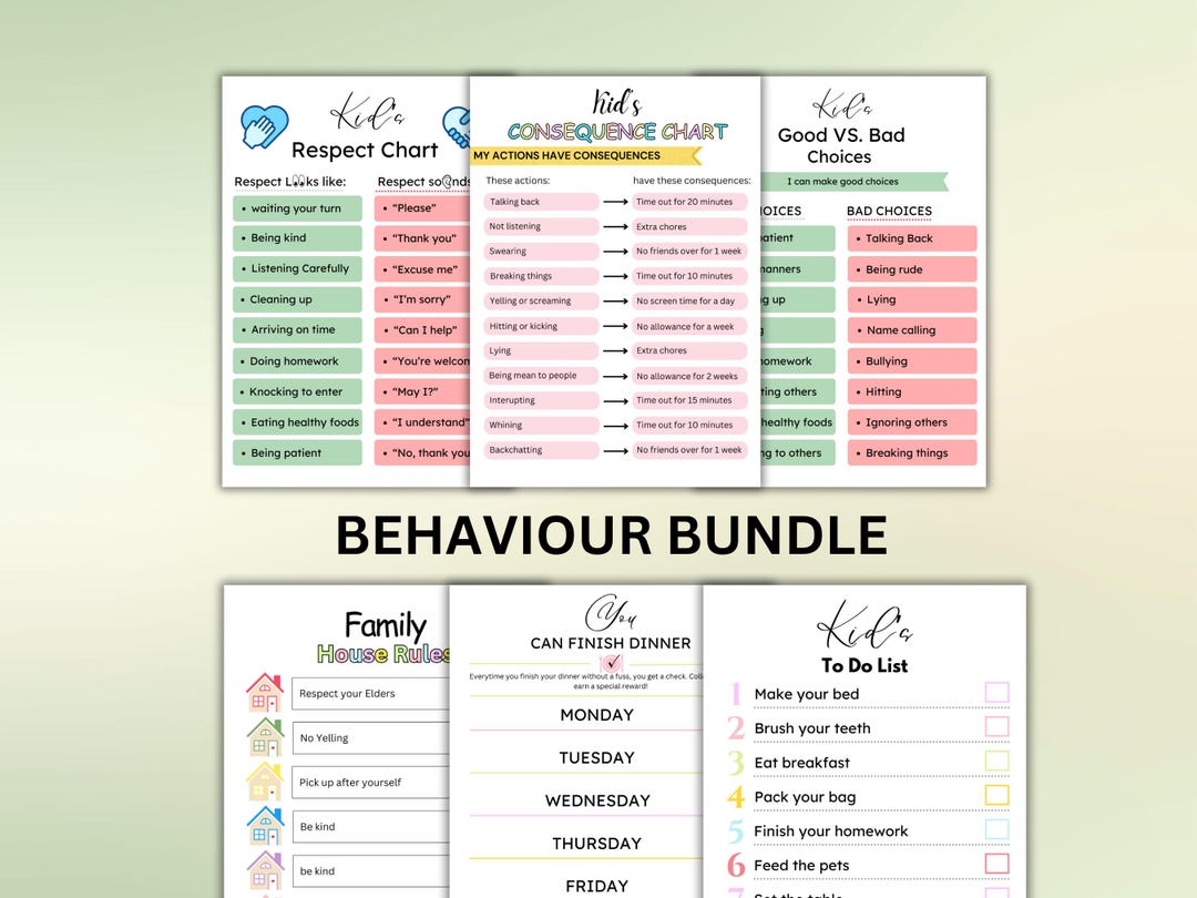 Kids Behavior Bundle Charts Consequence Behavior Contract Template ...