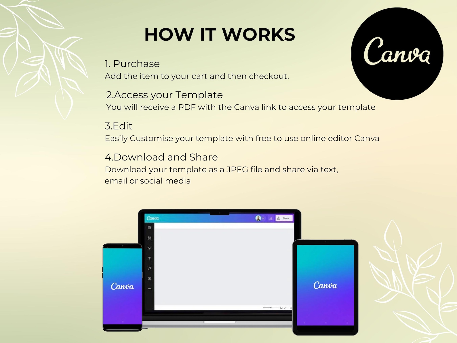 Family House Rules Chart Home Behavior Values Template Relationship ...