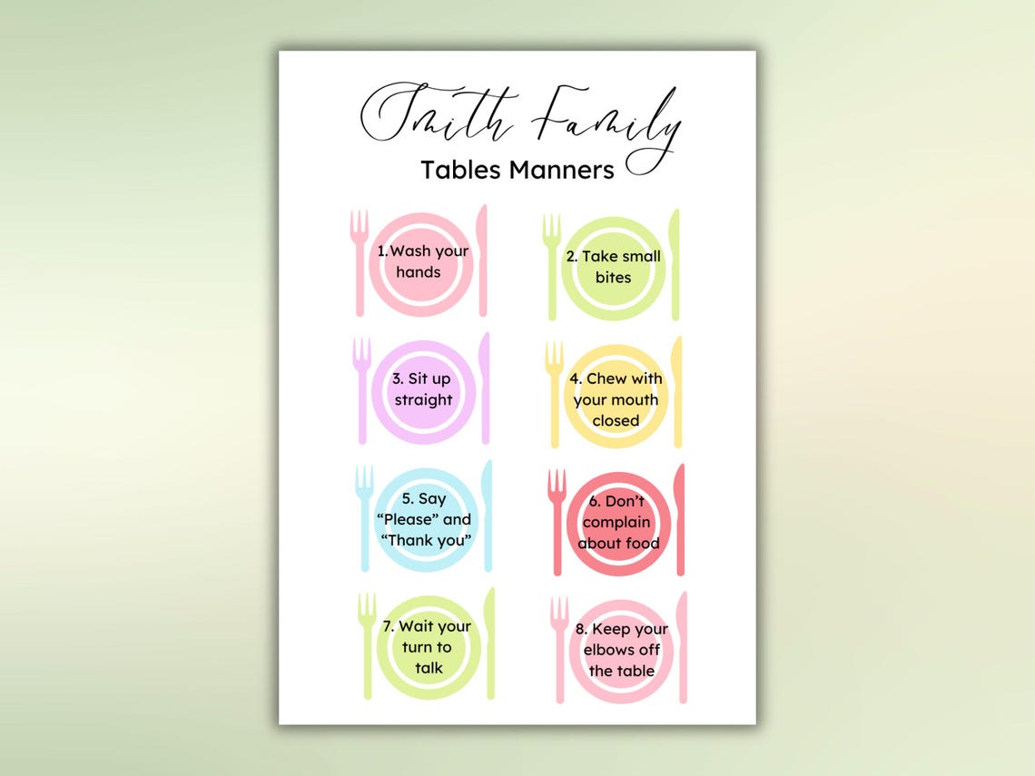 Kids Table Manners Chart Family Dining Etiquette Poster Good Eating ...