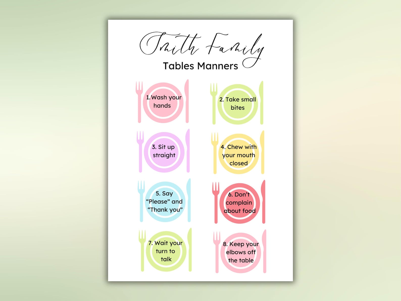 Kids Table Manners Chart Family Dining Etiquette Poster Good Eating ...