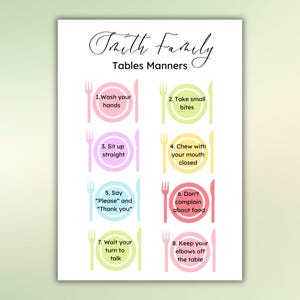 Kids Table Manners Chart Family Dining Etiquette Poster Good Eating ...