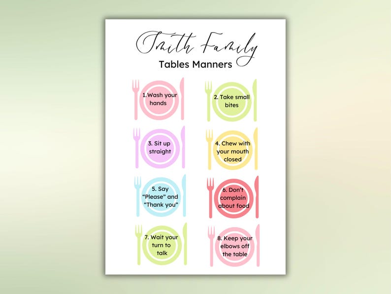 Kids Table Manners Chart Family Dining Etiquette Poster Good Eating ...