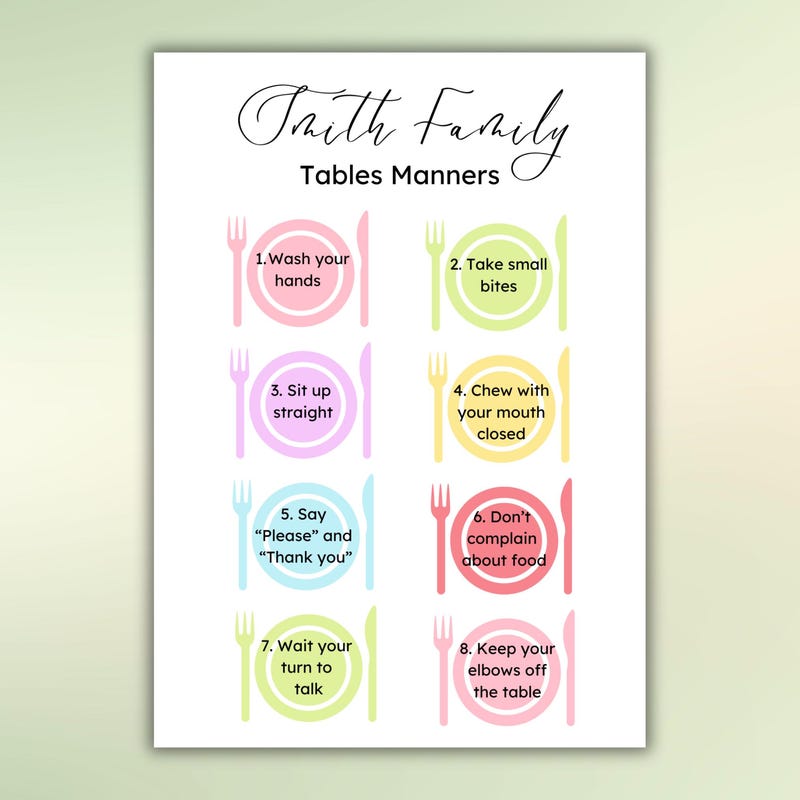 Table Manners - Etsy