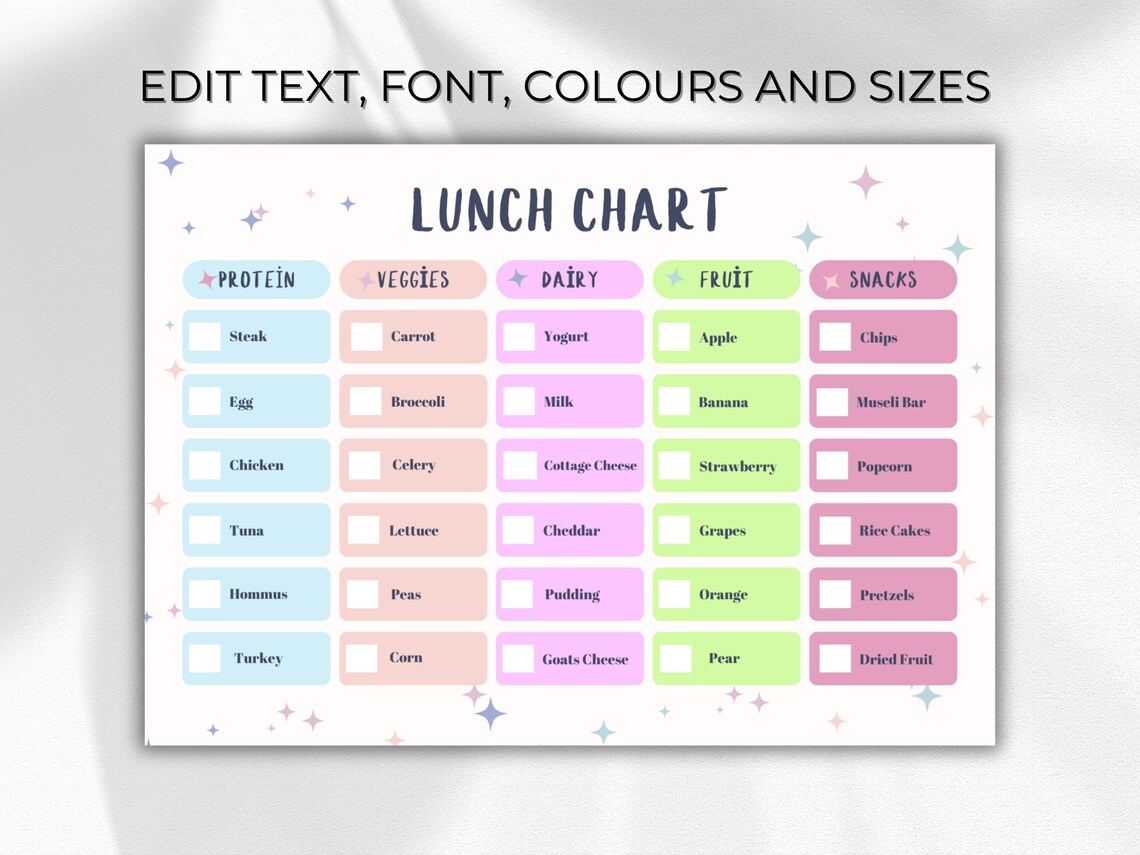 Lunchbox Checklist Kids, Healthy Lunchbox Kids Lunchbox Planner ...