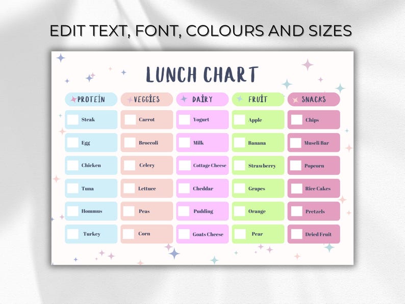 Lunchbox Checklist Kids, Healthy Lunchbox Kids Lunchbox Planner ...
