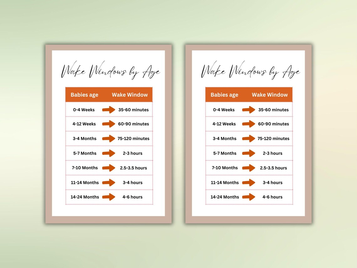 Baby Sleeping Routine Chart Babies Wake Windows Poster Better Sleep ...
