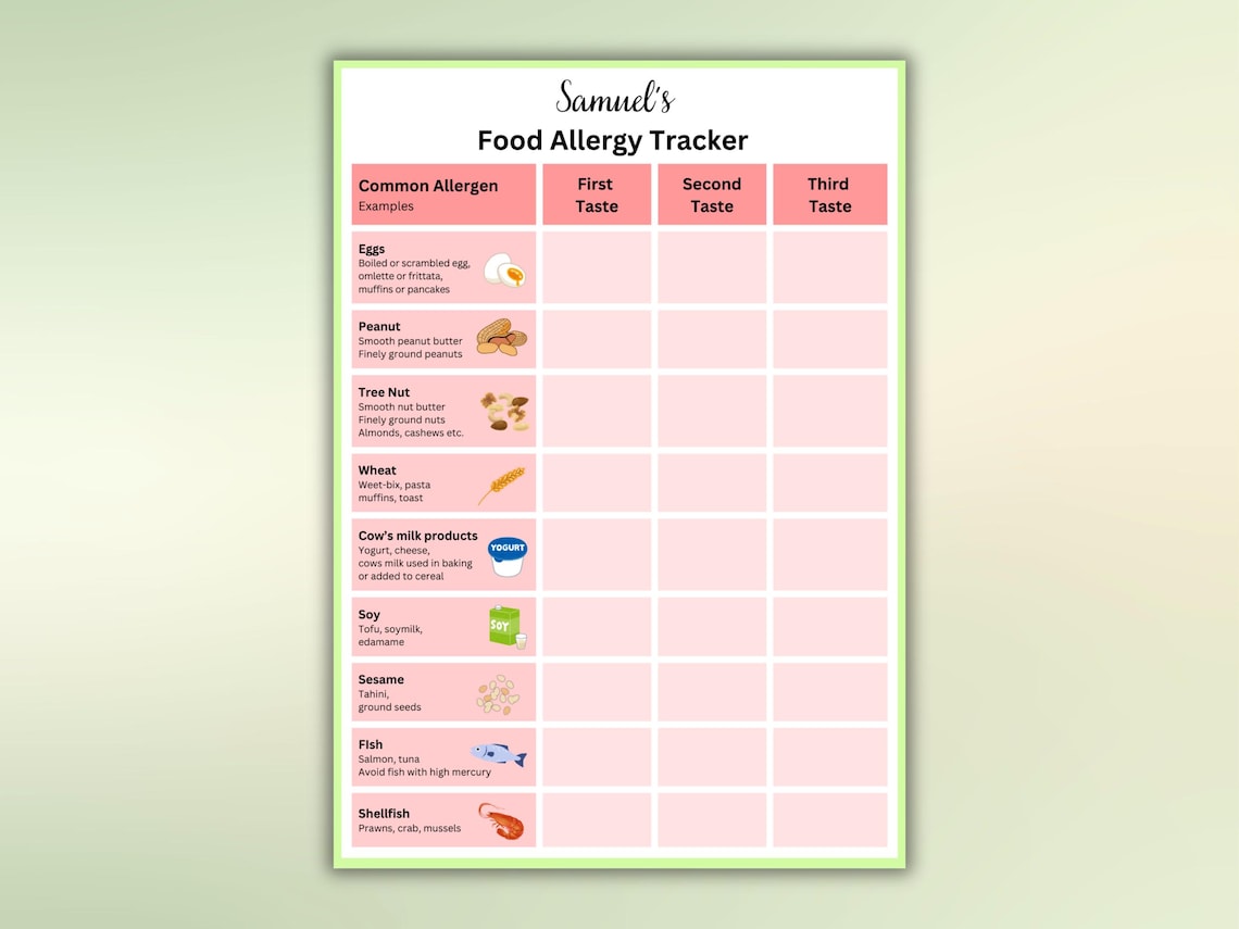 Baby Food Allergy Tracker First Foods Allergen List Introducing Allergy ...