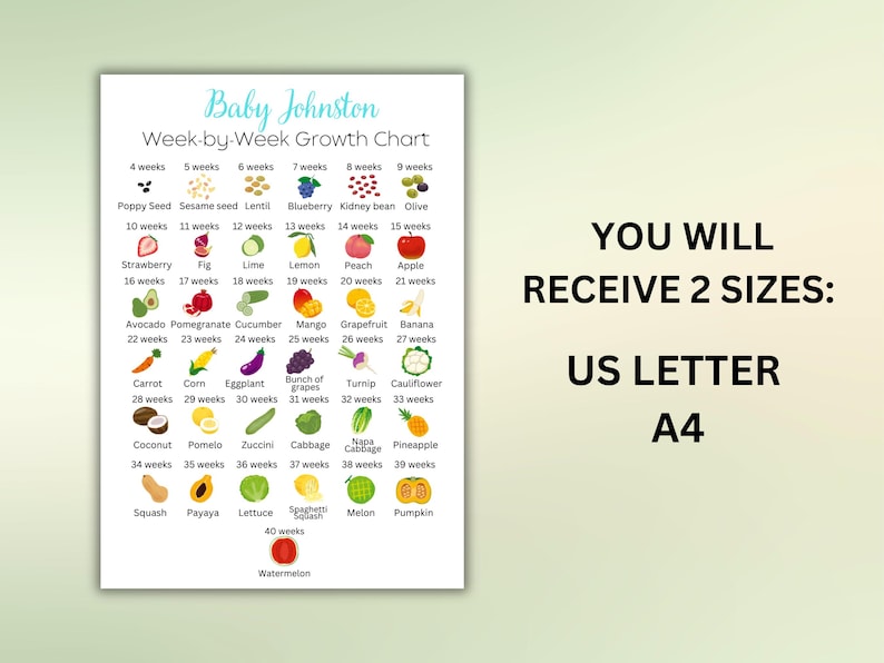 Baby Size Growth Chart Week by Week Pregnancy Milestone Fruit and ...