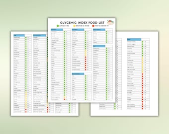 Glycemic Index Diabetic Food List Gestational Diabetes GI List Low Carb ...
