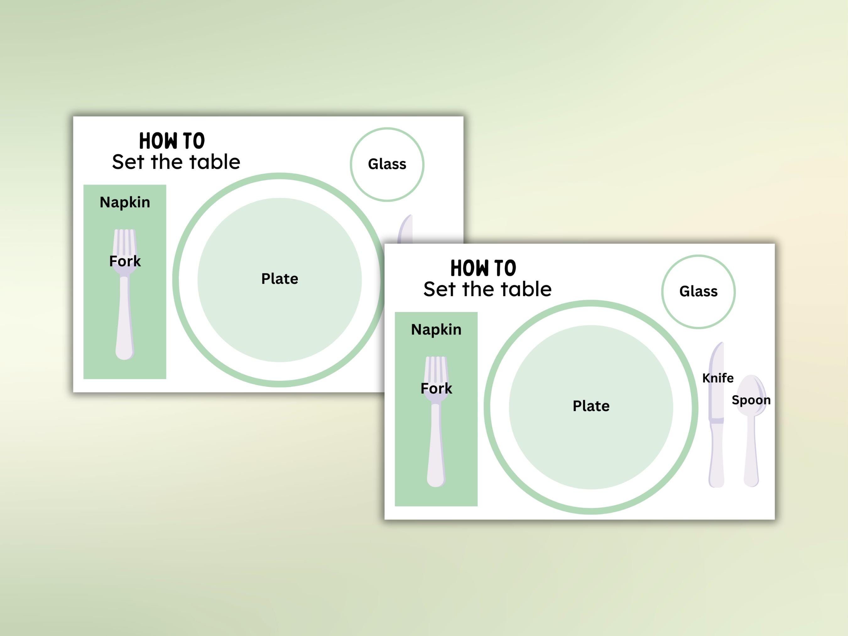 Kids Table Setting Placemat How to Set the Table Poster Kids Easy ...
