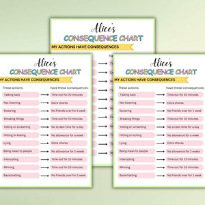 Colourful Pastel Consequence Chart My Actions Have Consequences ...