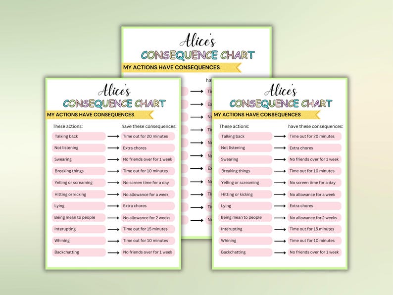 Colourful Pastel Consequence Chart My Actions Have Consequences ...